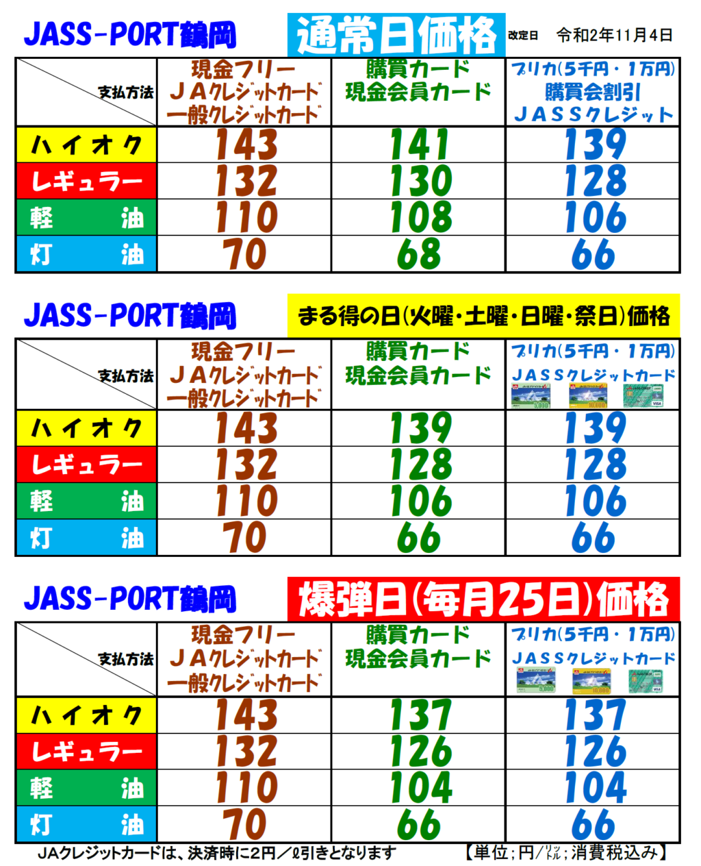 中央セルフ給油所 JASS-PORT鶴岡 | 価格情報 | JA鶴岡 [山形県庄内のお米産地]